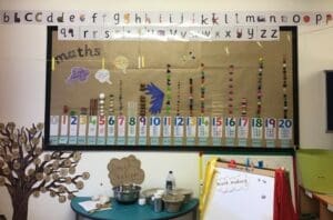 EYFS - Children's Hospital School - Leicester